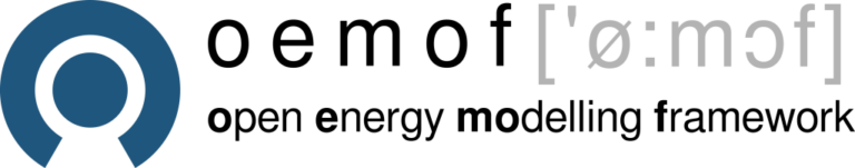 A modular open source framework to model energy supply systems